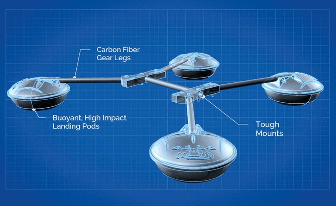 Insect-Inspired Flotation System Can Save Your Drone from Drowning ...