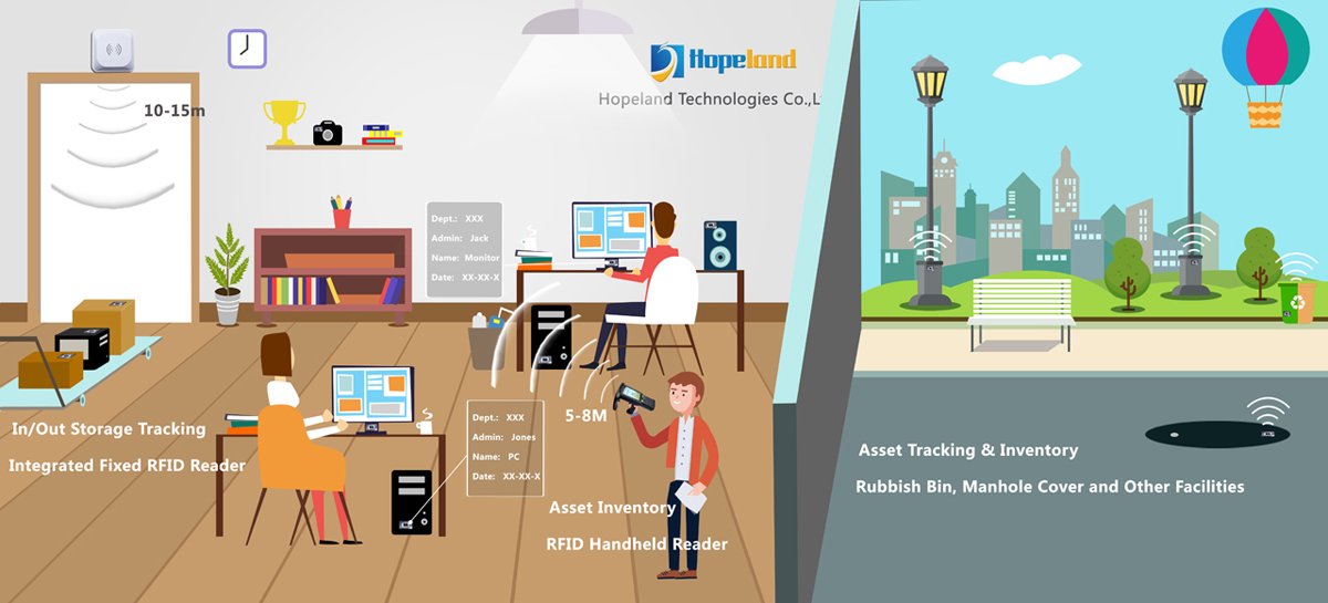 The Two Types Of Fleet Vehicle Tracking Systems And How They Work