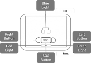Trackimo User Manual - Trackimo
