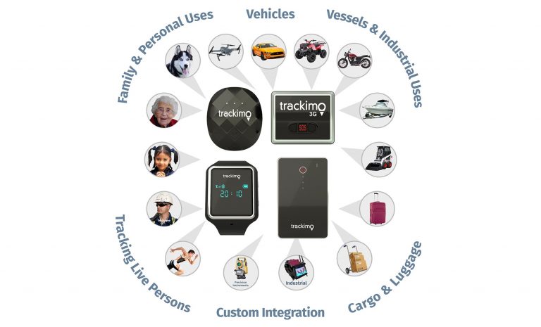 Trackimo: Best 4G GPS Tracker Devices