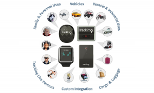 Trackimo: Best 4G GPS Tracker Devices